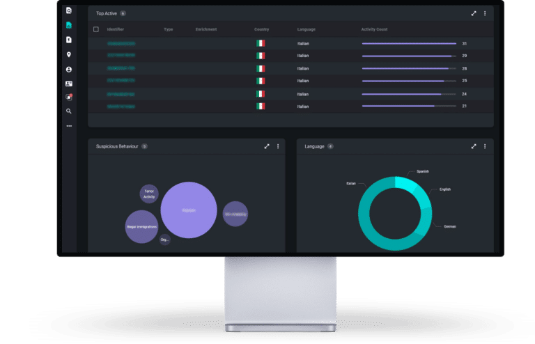 Network Intelligence Solutions | Cognyte﻿