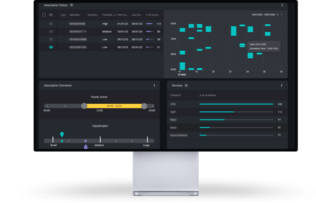 Network Intelligence Solutions | Cognyte﻿
