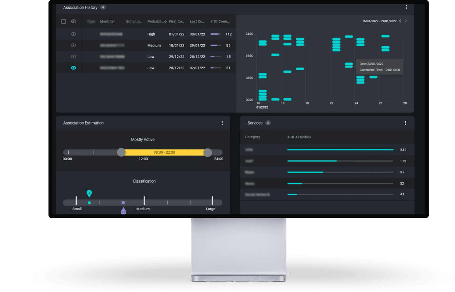 Network Intelligence Solutions | Cognyte﻿