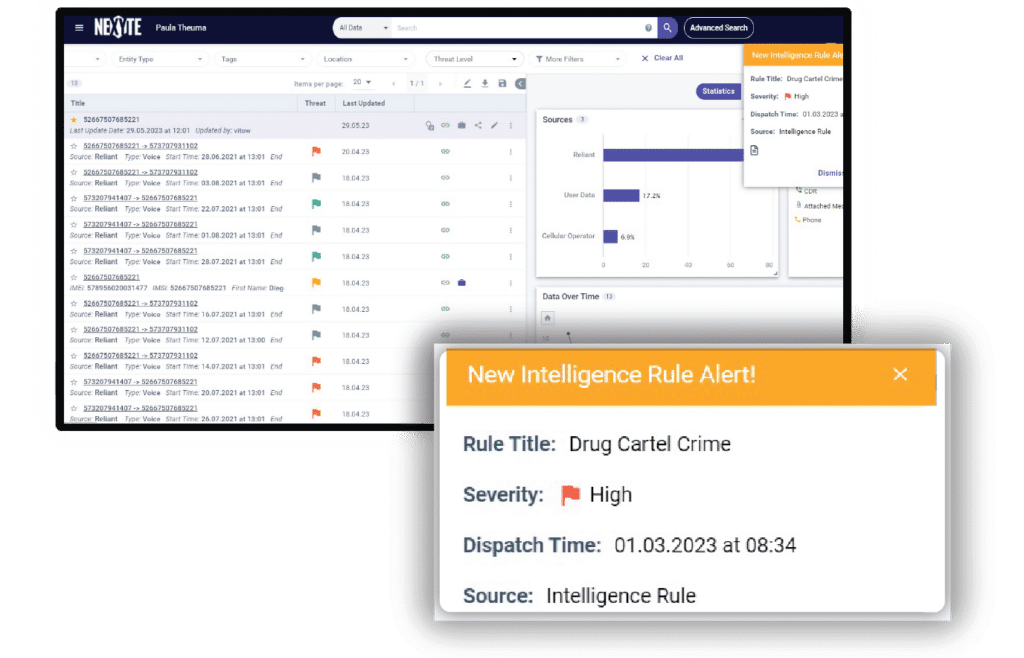 National Security Investigations - Decision Intelligence | Cognyte