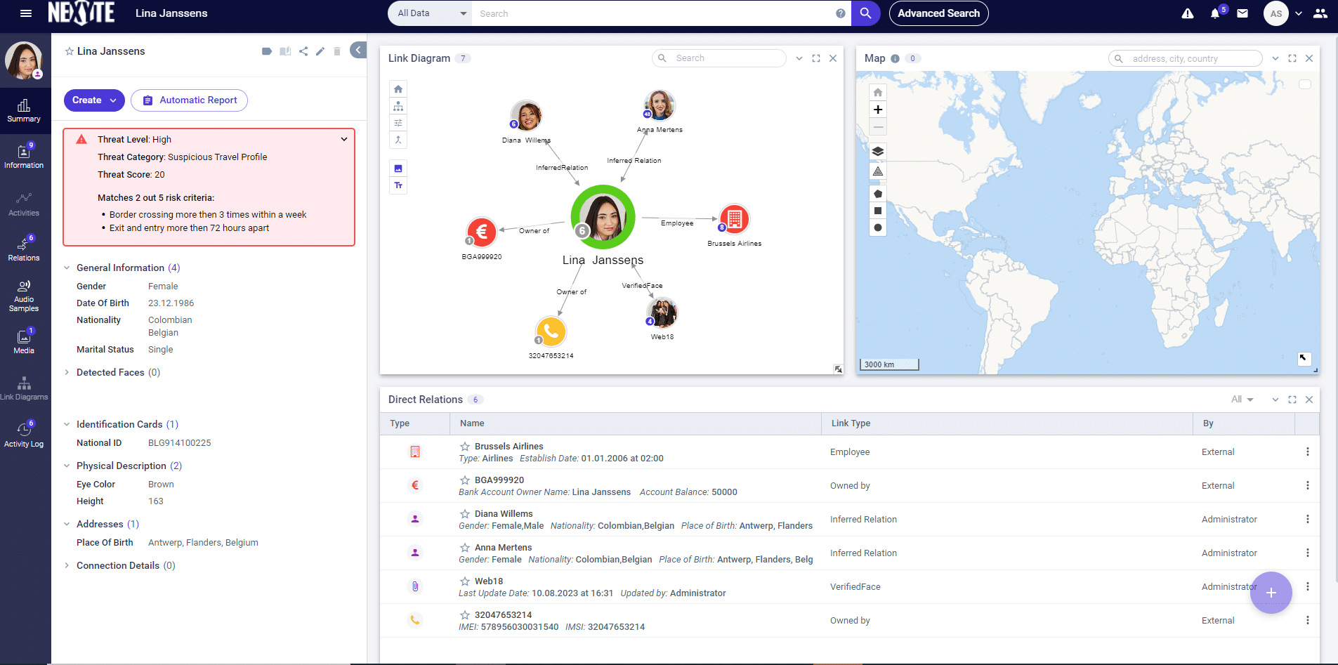 Data Analytics Platform Cognyte
