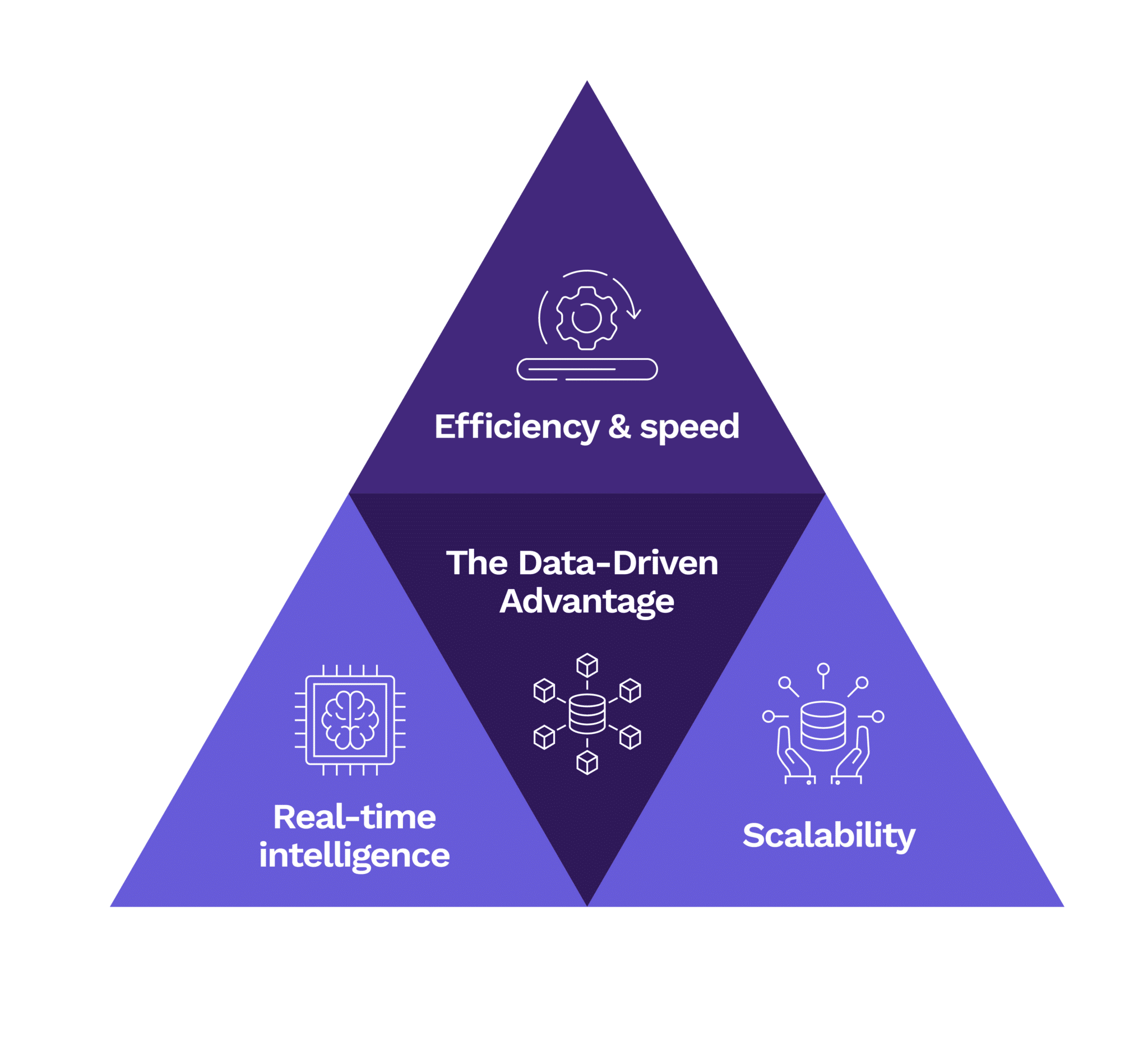 Data Driven Policing: Transforming Law Enforcement | Cognyte