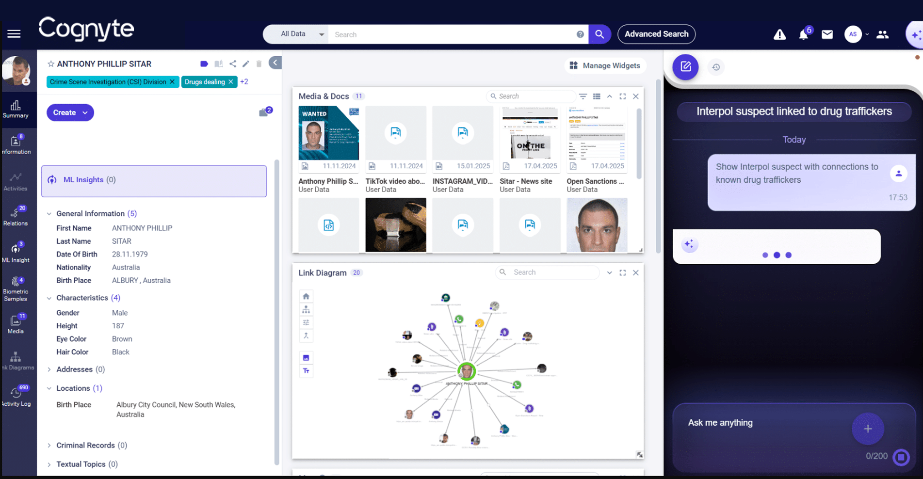 Intelligence Co-Pilot Powered by GenAI | Cognyte